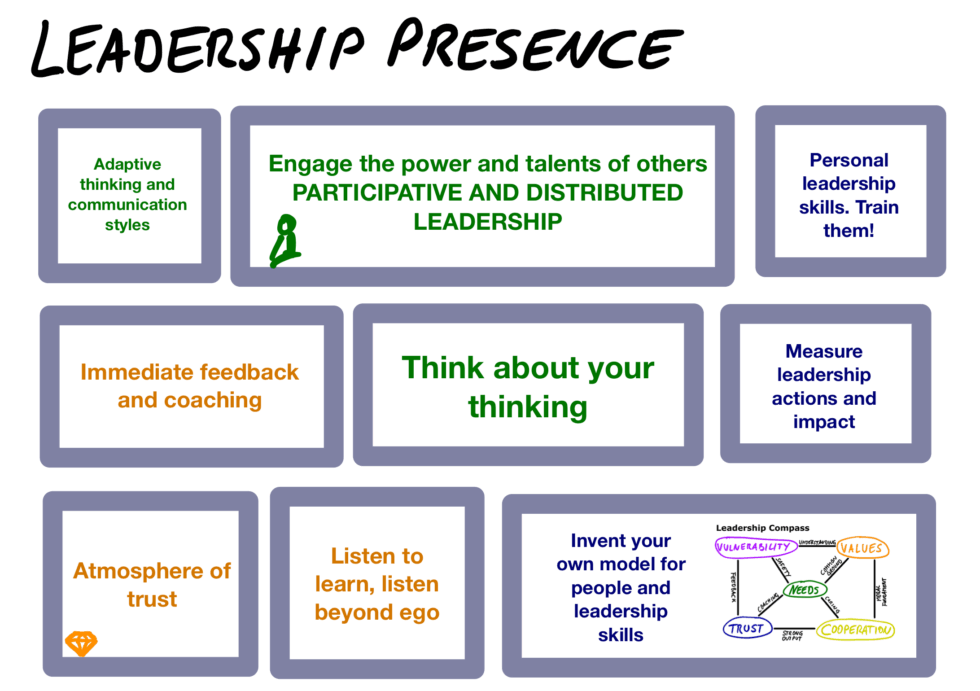 Principles of Leadership Presence | Our Leadership Journey